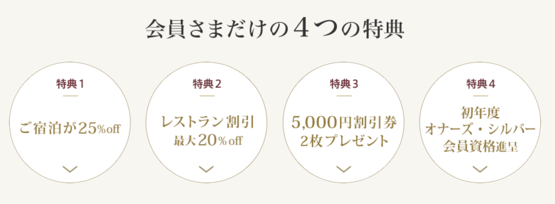 Hiltonヒルトンプレミアムクラブジャパン【HPCJ】を使うと公式アプリより25%安く予約できる